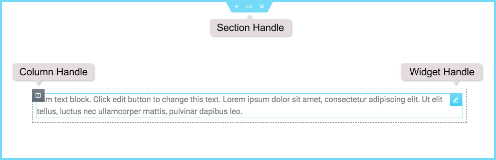 How to install the Elementor WordPress page builder and use it the right way? - Psdtowpwork
