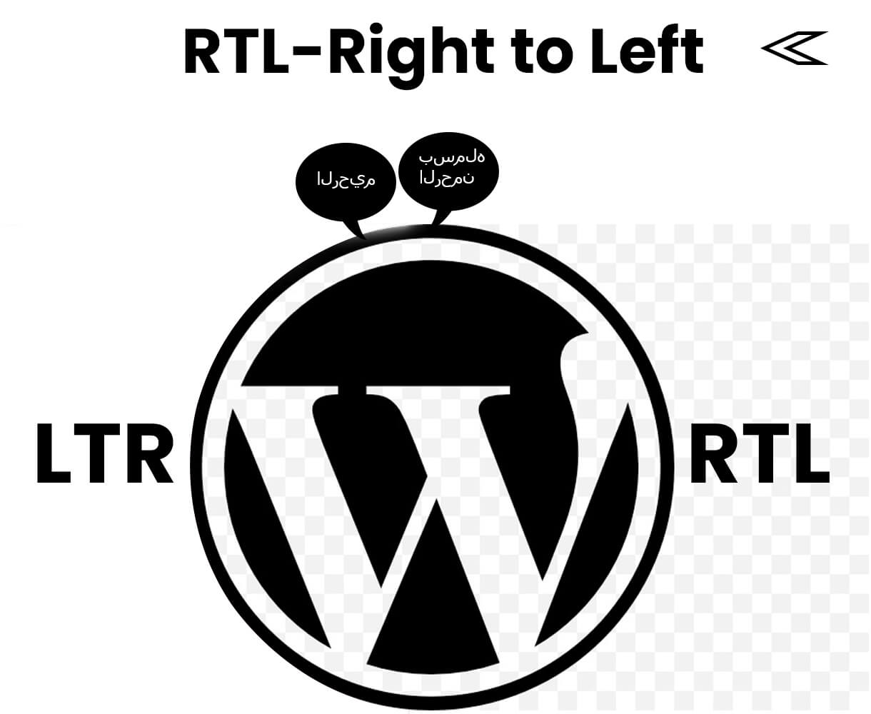 How to write RTL support in your theme [2021] psdtowpwork